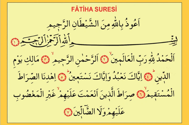 Fatiha Suresi Okunuşu ve Anlamı: Türkçe Tefsiri, Arapça Okunuşu ...