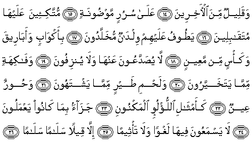 Vakia Suresi Türkçe Okunuşu ve Arapçası | MANEVİ HAYAT